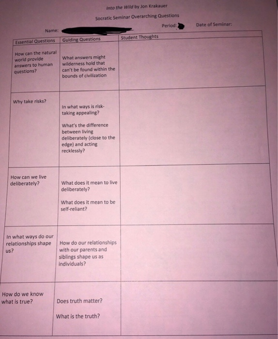 into the Wild by Jon Krakauer Socratic Seminar | Chegg.com