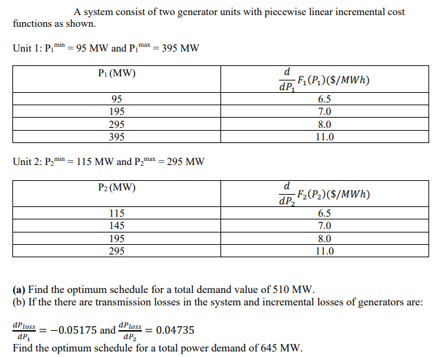 Solved A system consist of two generator units with | Chegg.com
