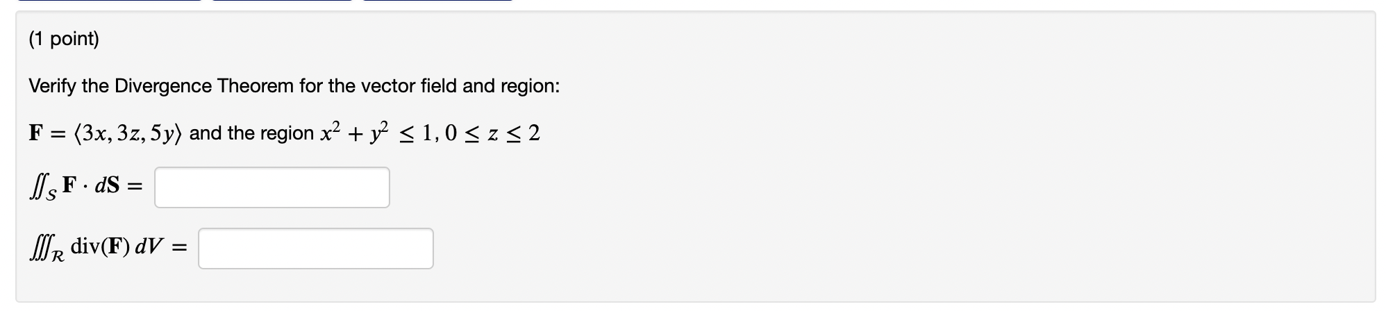 Solved Verify the Divergence Theorem for the vector field | Chegg.com