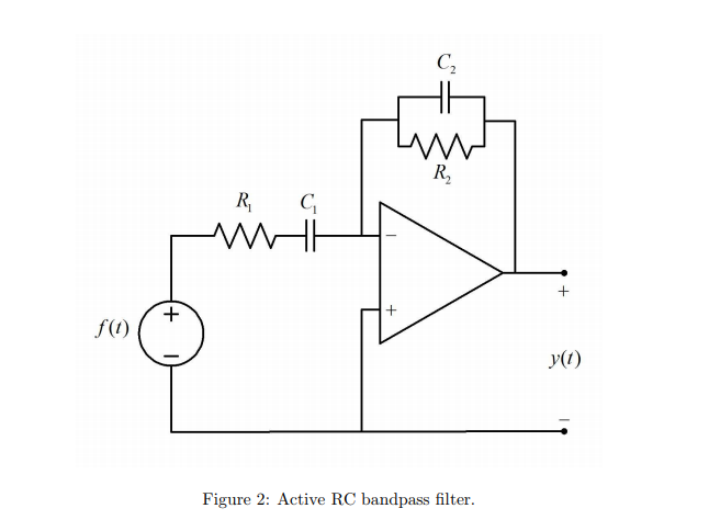 Solved Problem 11: (20 points) A LTI system with input f(t) | Chegg.com