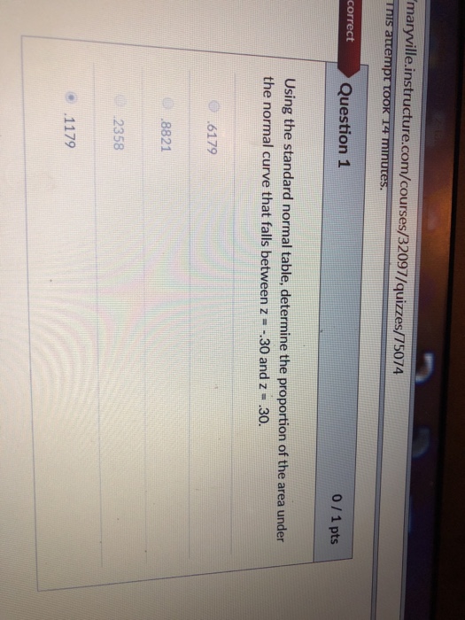 Solved maryville.instructure.com/courses/32097/quizzes/75074 | Chegg.com