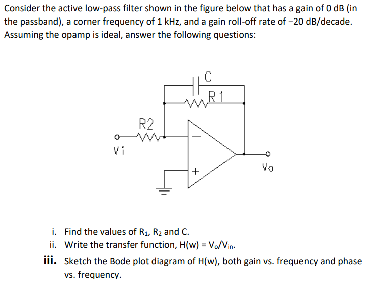 Solved Consider the active low-pass filter shown in the | Chegg.com