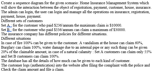 Solved Create a sequence diagram for the given scenario: | Chegg.com