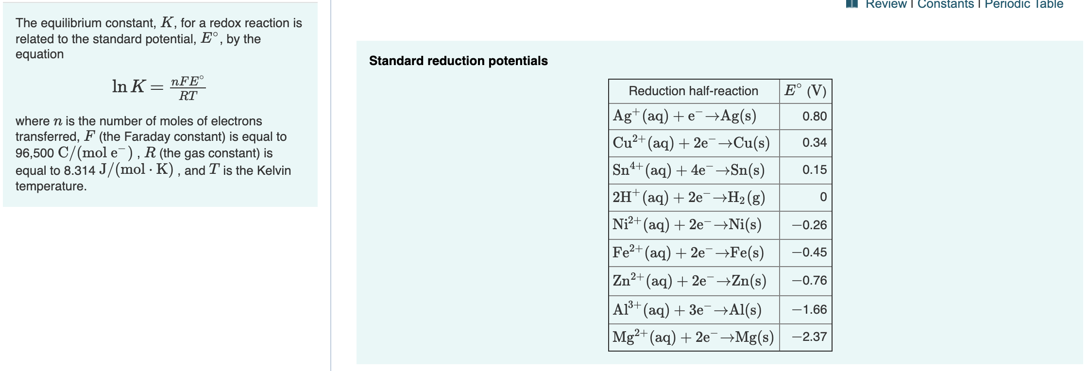 Solved Review I Constants I Periodic Table The equilibrium | Chegg.com