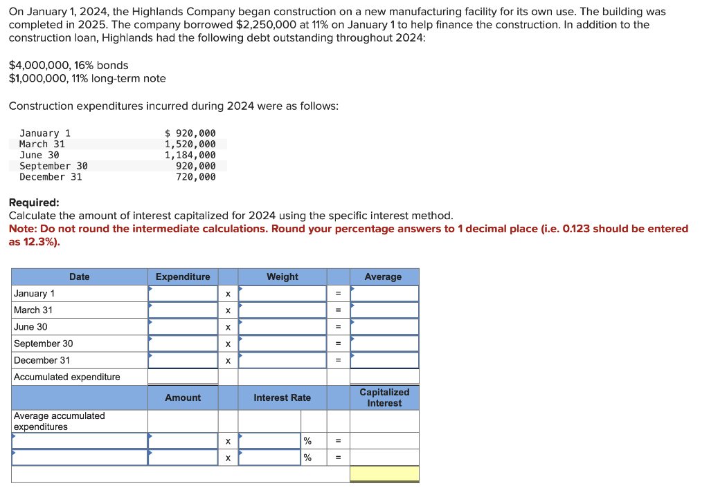 Solved On January 1, 2024, the Highlands Company began | Chegg.com