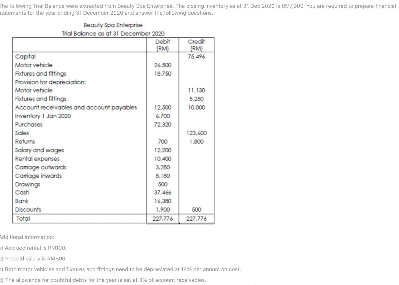 Solved Question 1. calculate total assets 2. compute the net | Chegg.com