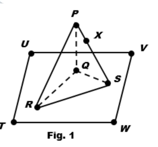 Solved Refer to Figure 1 for questions 1 and 3. 1. How many | Chegg.com