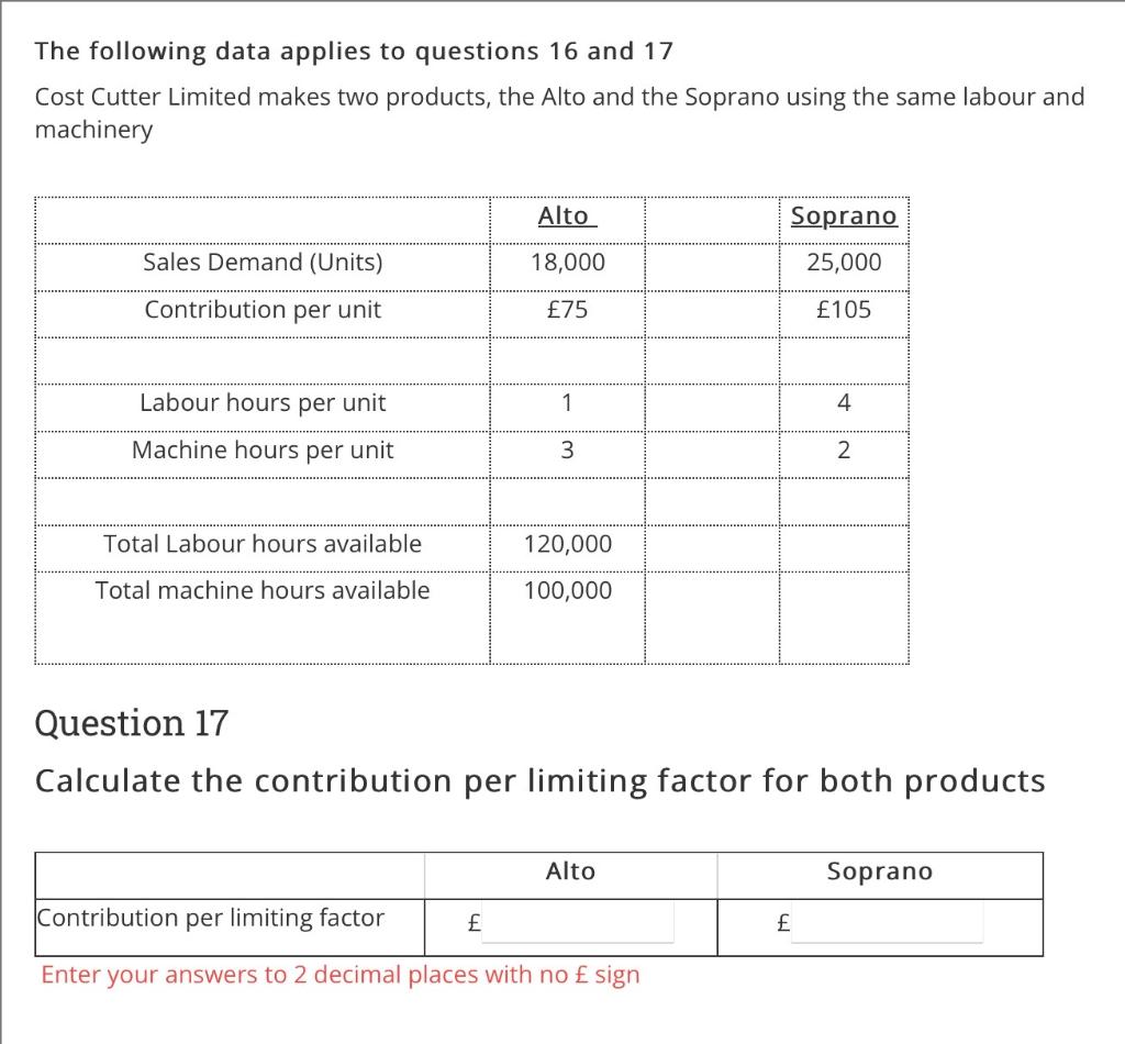 Solved The following data applies to questions 16 and 17 | Chegg.com