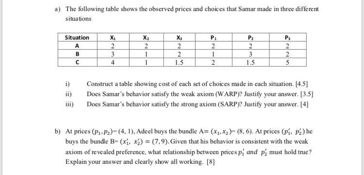 Solved a) The following table shows the observed prices and | Chegg.com