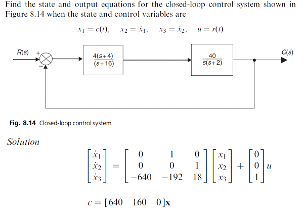 Solved Find the state and output equations for the | Chegg.com