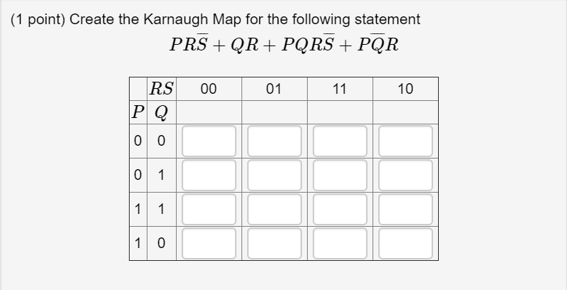 Solved (1 point) Create the Karnaugh Map for the following | Chegg.com