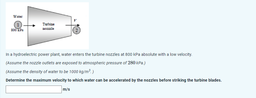 Solved In a hydroelectric power plant, water enters the | Chegg.com