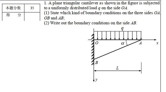 Solved 35 本题分数 得分 1. A plane triangular cantilever as shown | Chegg.com