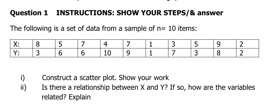 Solved The following is a set of data from a sample of n=10 | Chegg.com