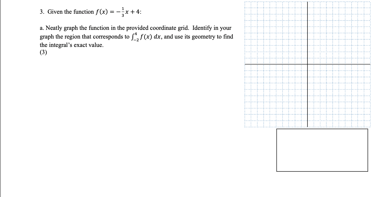 Solved 3. Given the function f(x) -*** +4: a. Neatly graph | Chegg.com