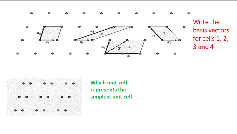 Solved Example of lattice and basis vectors: al and a2 are | Chegg.com