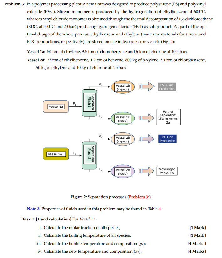 Solved Problem 3: In a polymer processing plant, a new unit | Chegg.com