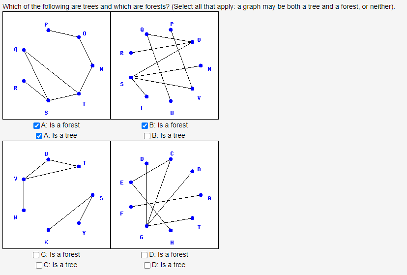 Solved B: Is a forest B: Is a tree D: Is a forest | Chegg.com
