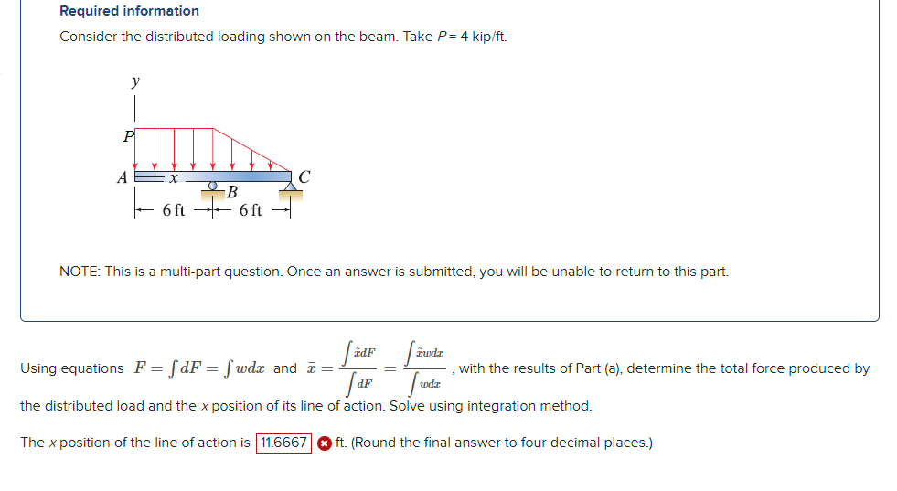 Solved Required information Consider the distributed loading | Chegg.com
