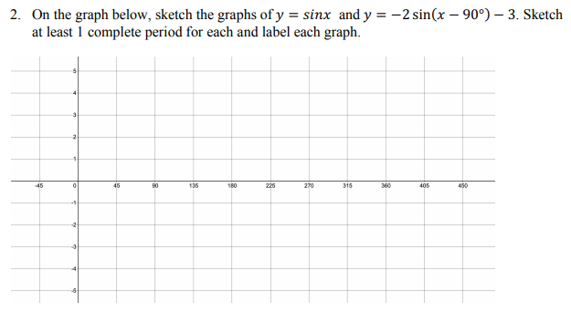 Solved 2. On the graph below, sketch the graphs of y = sinx | Chegg.com
