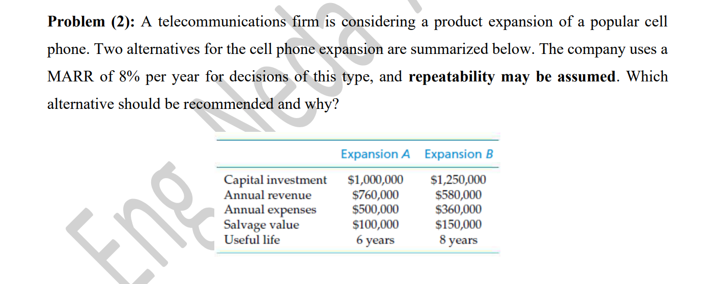 Solved Problem (2): A telecommunications firm is considering | Chegg.com