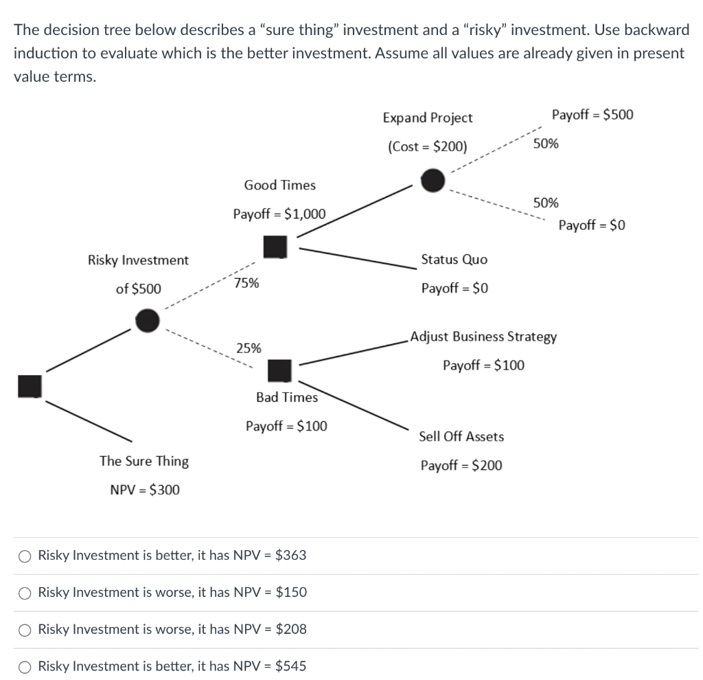 Solved The decision tree below describes a "sure thing" | Chegg.com