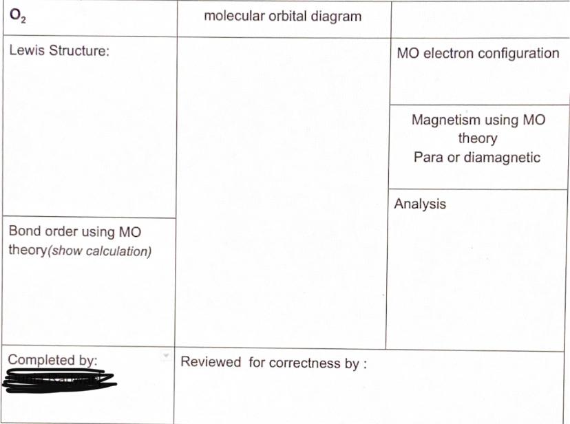 Solved B Molecular Orbital Diagram Lewis Structure Mo