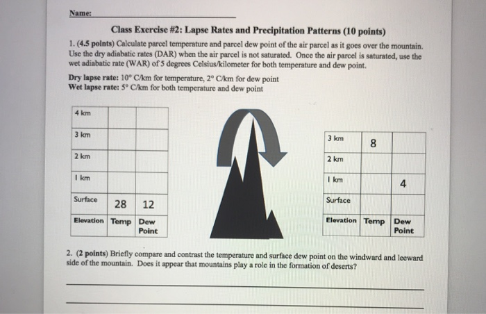 Solved Class Exercise #2: Lapse Rates and Precipitation | Chegg.com