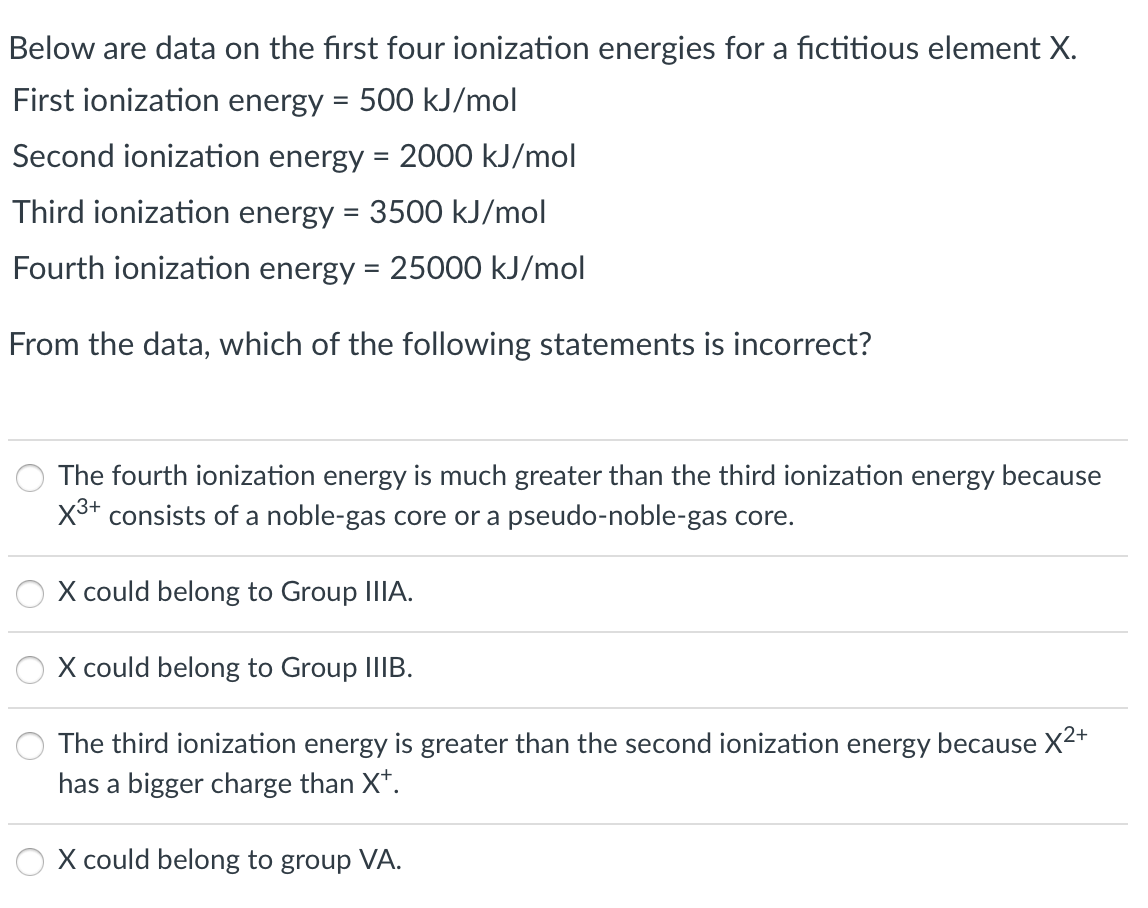Solved Below are data on the first four ionization energies | Chegg.com
