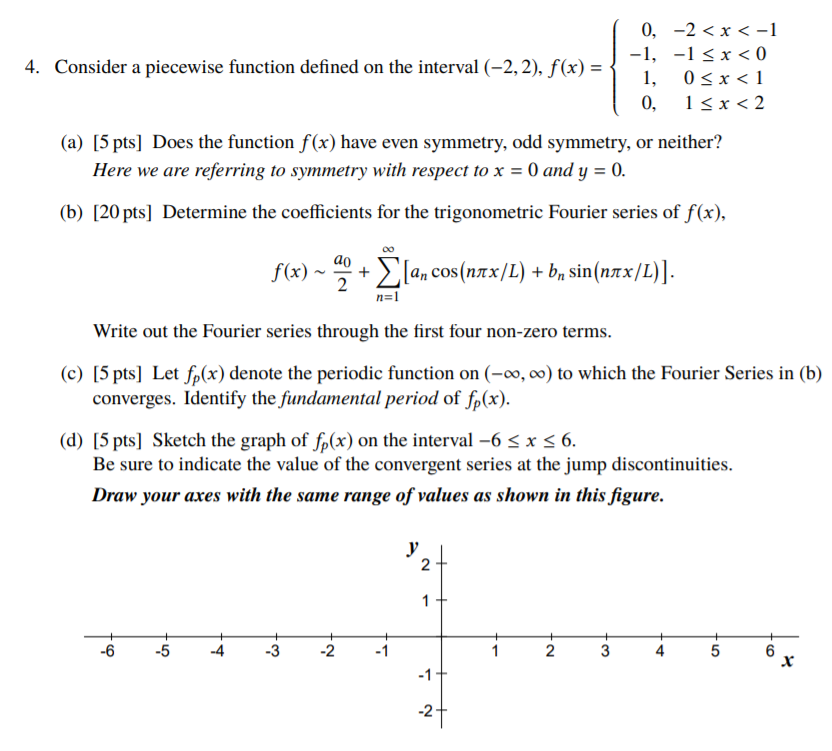 Solved -2 | Chegg.com