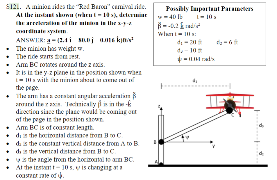 Solved Solve this using either polar or cylindrical | Chegg.com