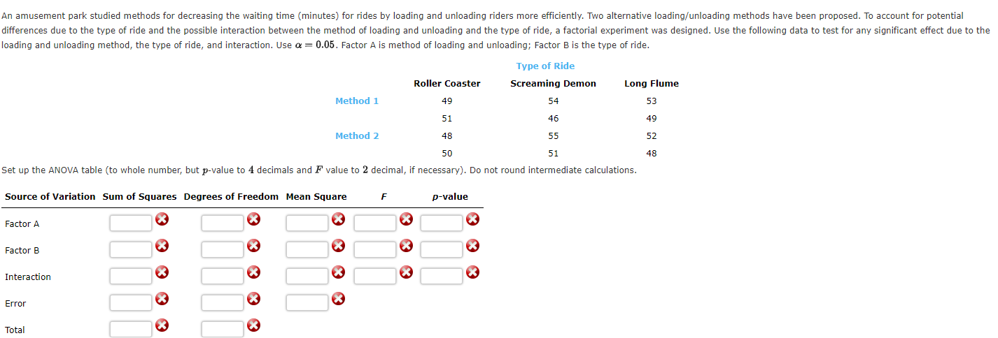 Solved pading and unloading method, the type of ride, and | Chegg.com