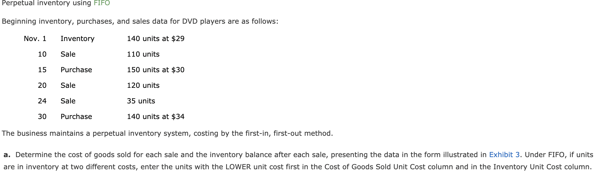 Solved Perpetual inventory using FIFO Beginning inventory, | Chegg.com