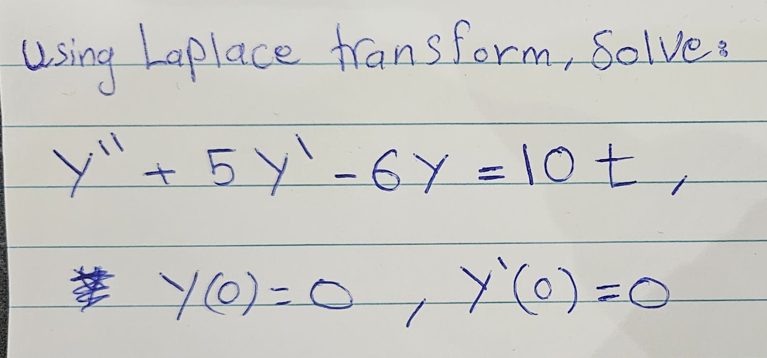 Solved Using Laplace transform, | Chegg.com