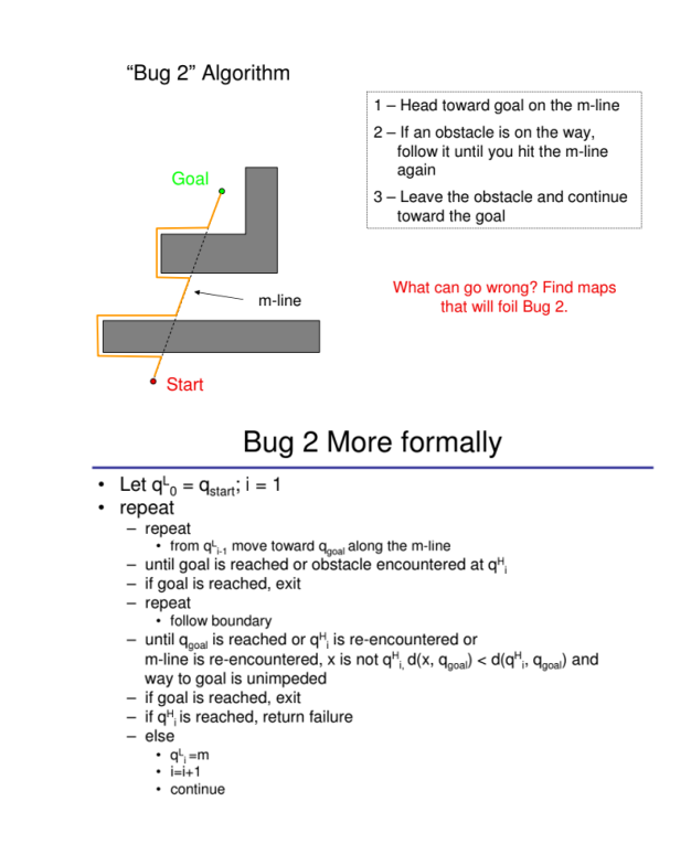 Solved Robot goes towards the goal until it hits an | Chegg.com