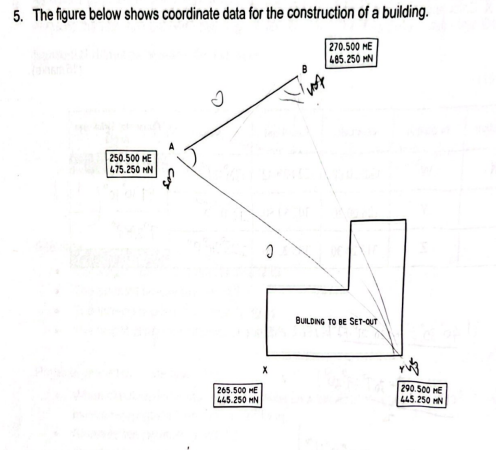 Solved b) ﻿Corner Y ﻿is to be set out by angular | Chegg.com