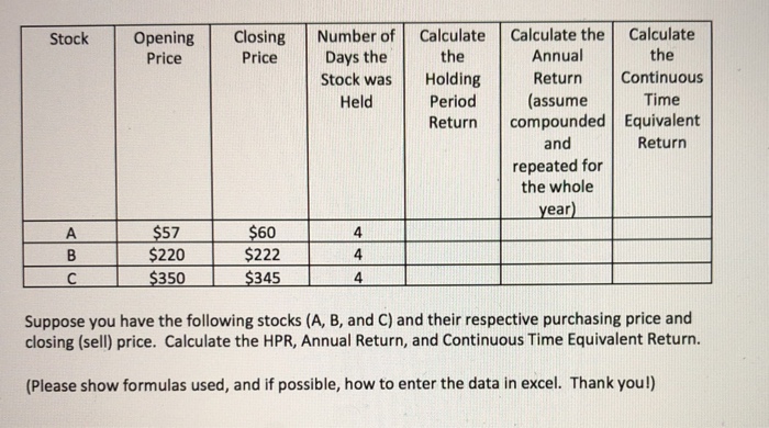 Solved Stock Opening Closing Number of Calculate Calculate | Chegg.com