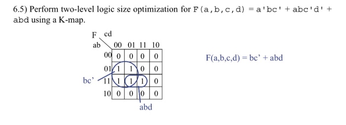 Solved 6.5) Perform two-level logic size optimization for F | Chegg.com