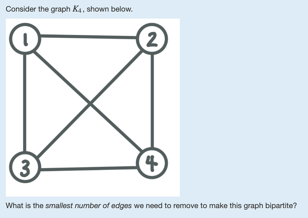 Solved Consider the graph K4, shown below. 2 3 4 What is the | Chegg.com
