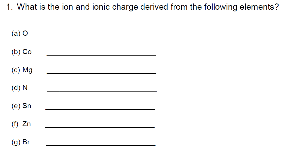 Solved 1. What is the ion and ionic charge derived from the | Chegg.com