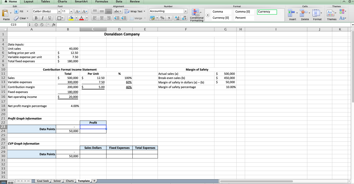 Solved Required information Excel Analytics 05-01 (Static) | Chegg.com
