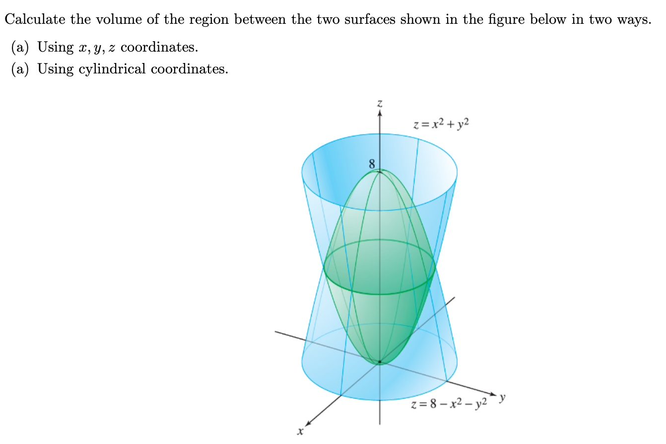 Solved Calculate the volume of the region between the two | Chegg.com