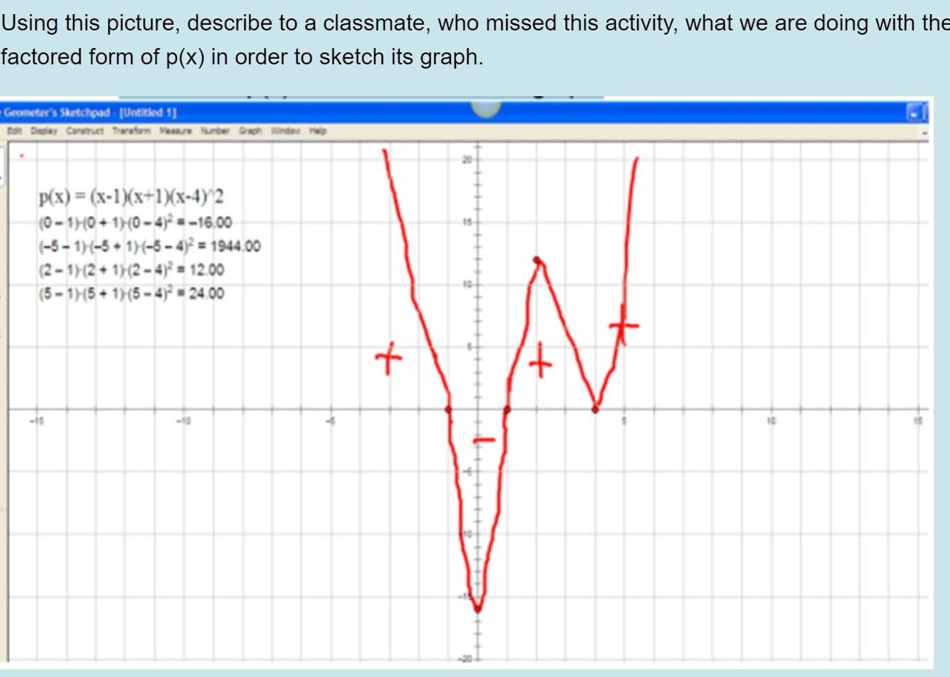 Solved Using this picture, describe to a classmate, who | Chegg.com