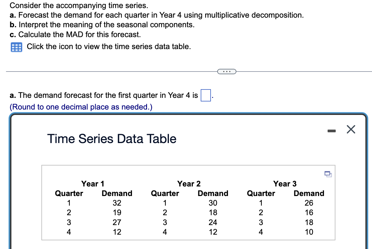 Solved Consider the accompanying time series.a. ﻿Forecast | Chegg.com