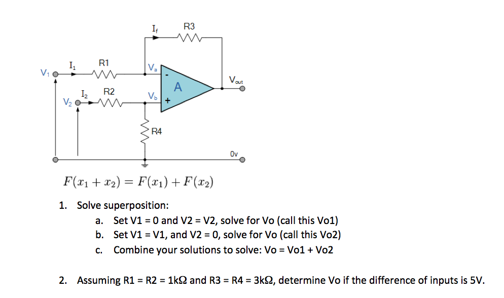 Solved I R3 I R1 V. V1 Vout 2 R2 R4 Ov 1. Solve | Chegg.com