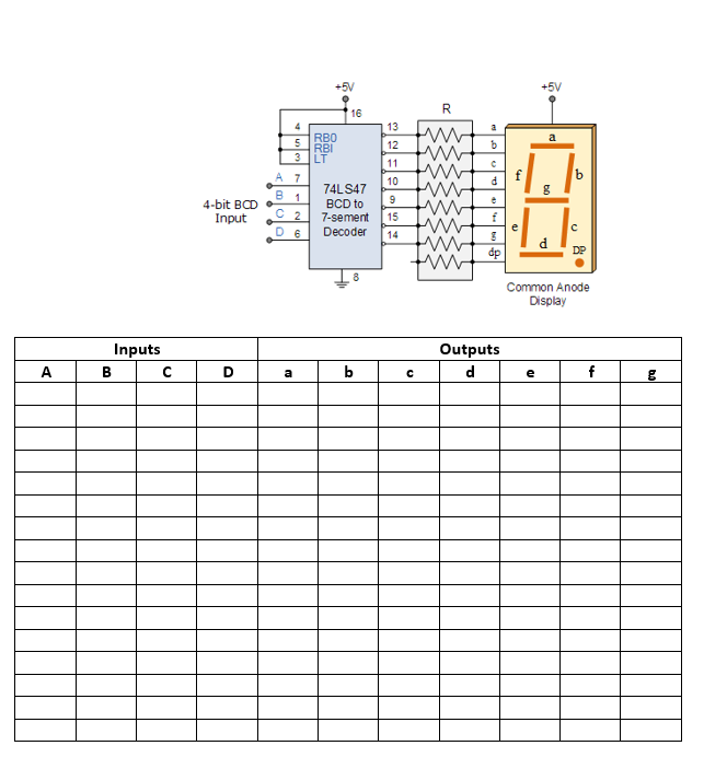 Task The 7-segment display is a set of 7 LEDs | Chegg.com