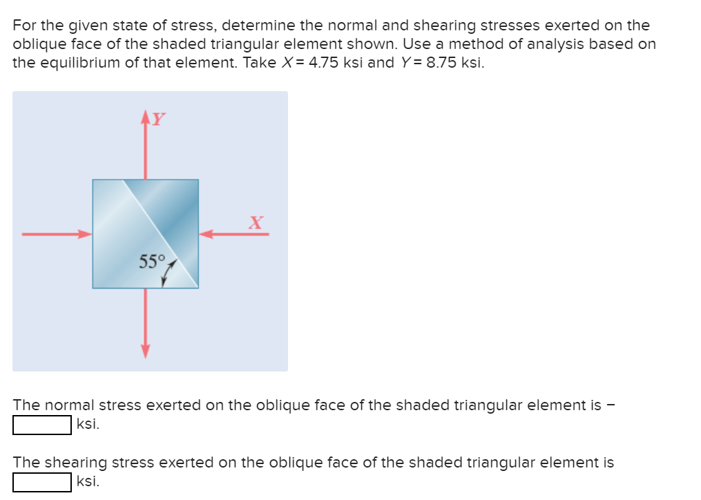 Solved For the given state of stress, determine the normal | Chegg.com