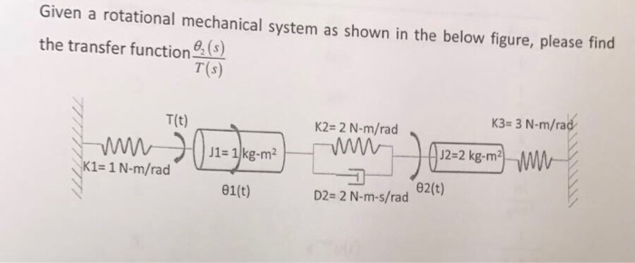 Solved Given a rotational mechanical system as shown in the | Chegg.com