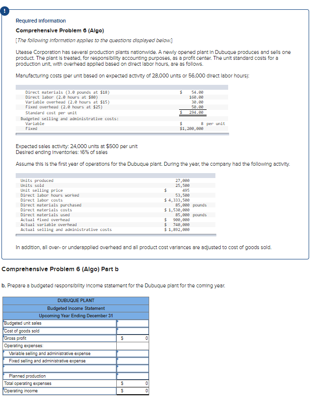 Solved Requlred information Comprehenslve Problem 6 (Algo) | Chegg.com