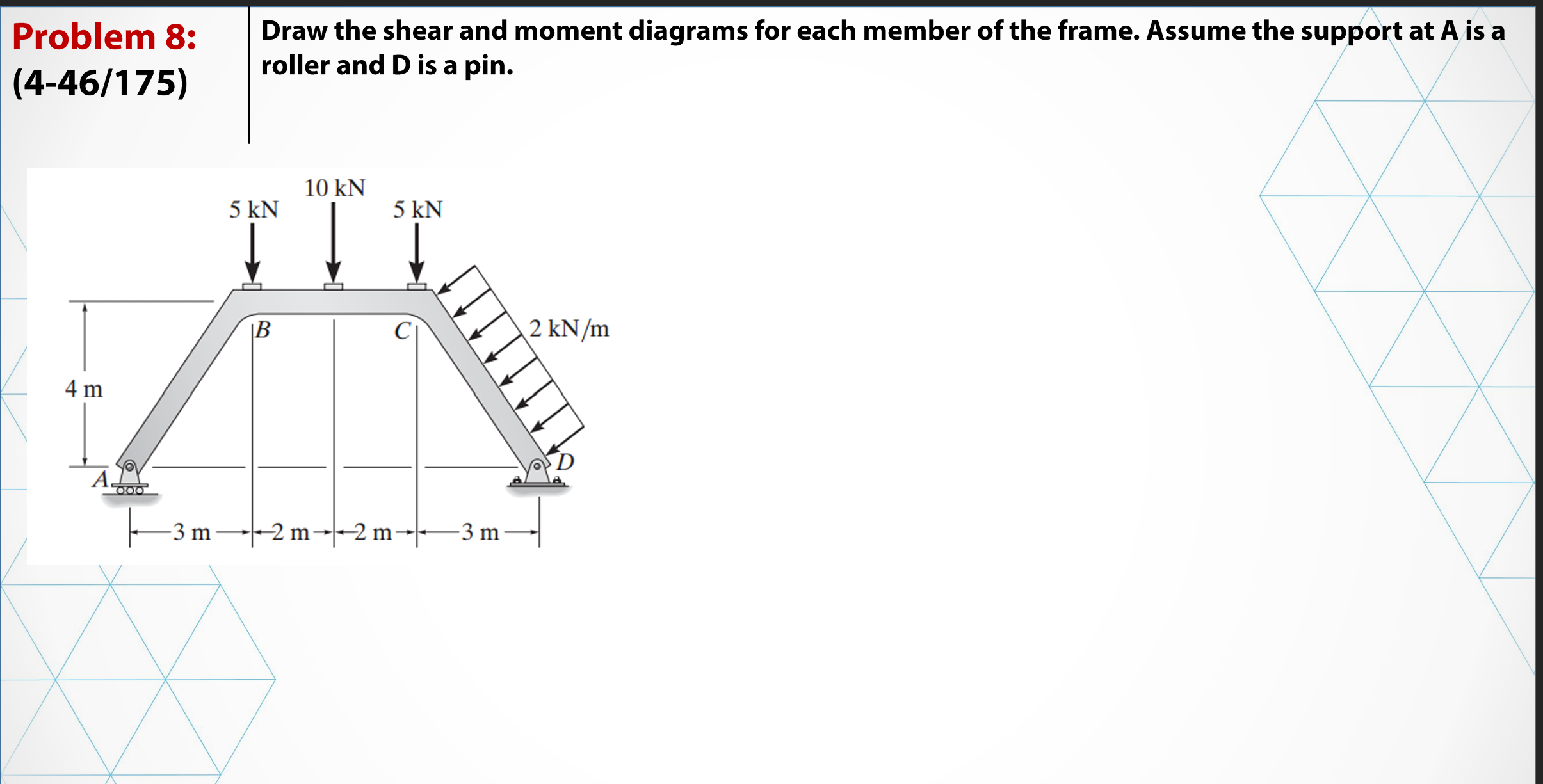 Solved Problem 8: \( \quad \) ﻿Draw the shear and moment | Chegg.com